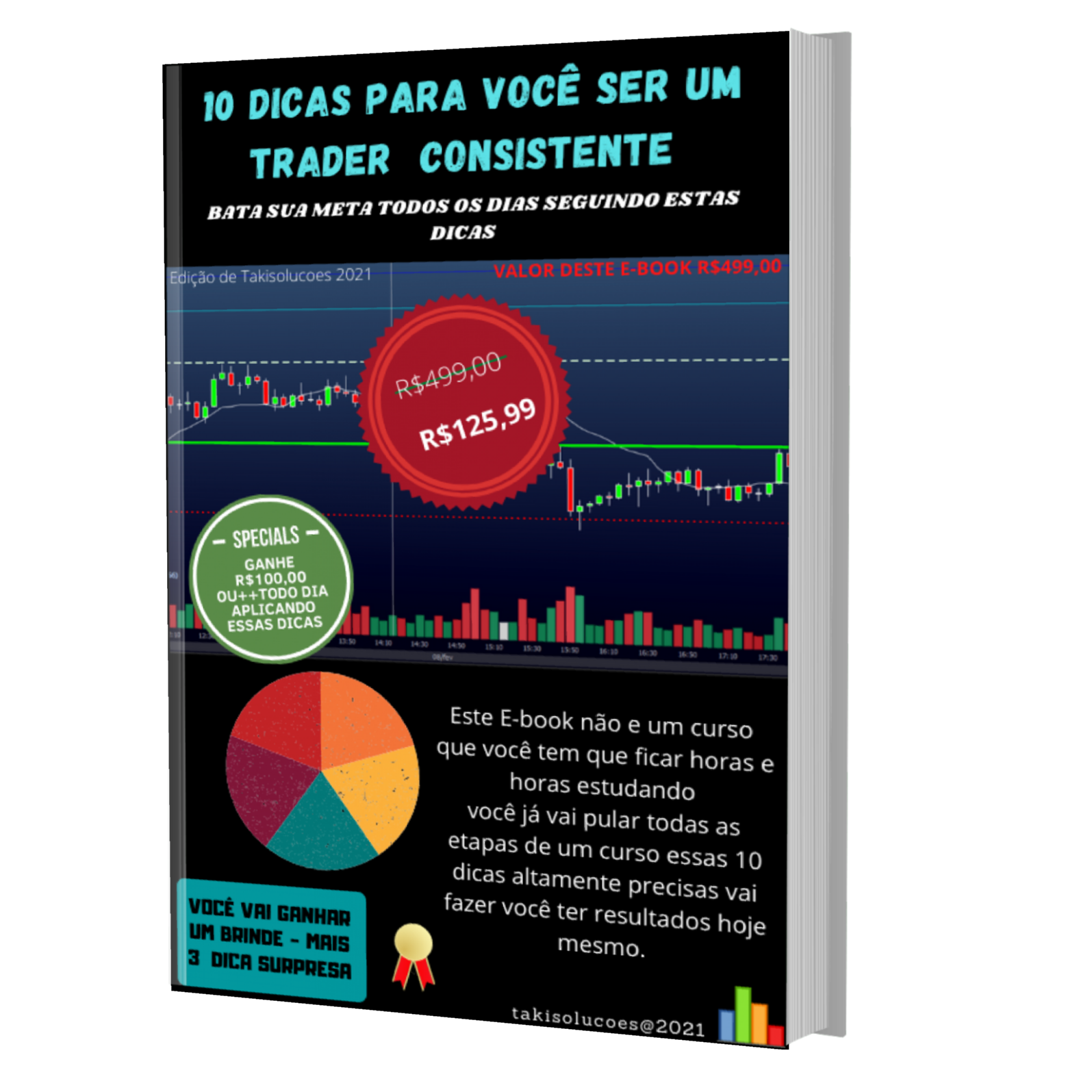 10 DICAS PARA VOCÊ SER UM TRADER CONSISTENTE