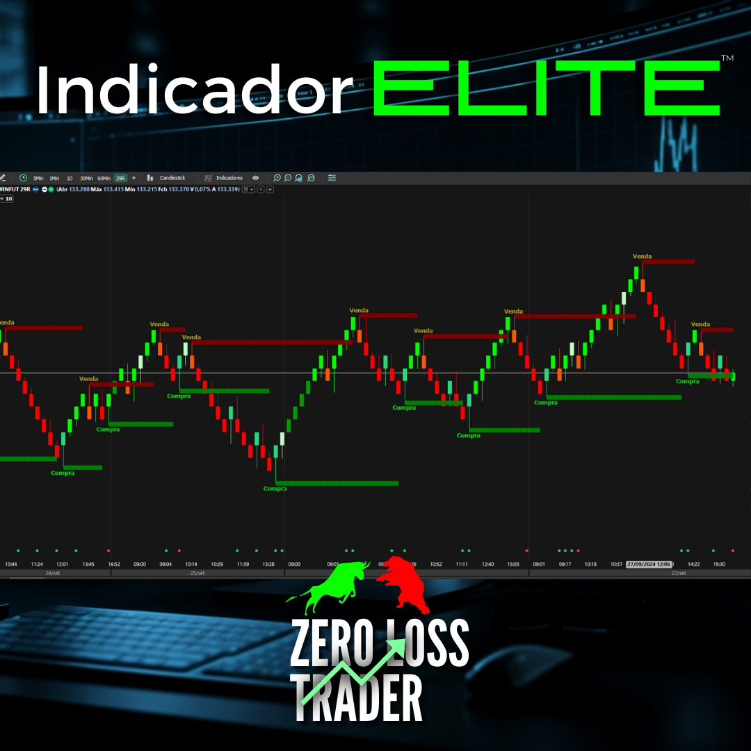Indicador ELITE - Compra e Venda | MetaDay Trader - Fernando Trader...