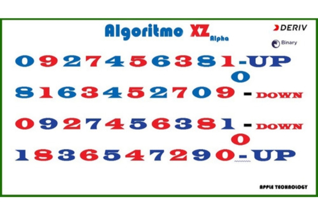 Material Vídeo Aula Algoritmo Xz Alpha Binary Deriv - Marcelo Teix...