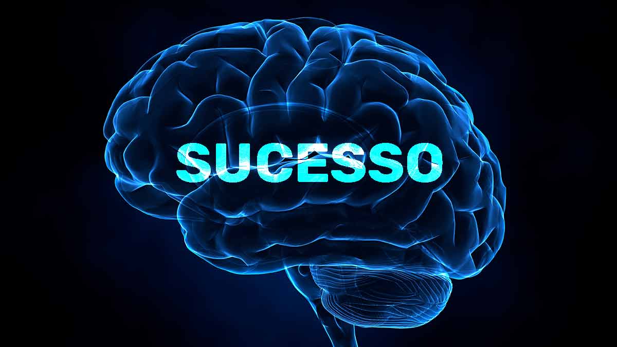 Mindset