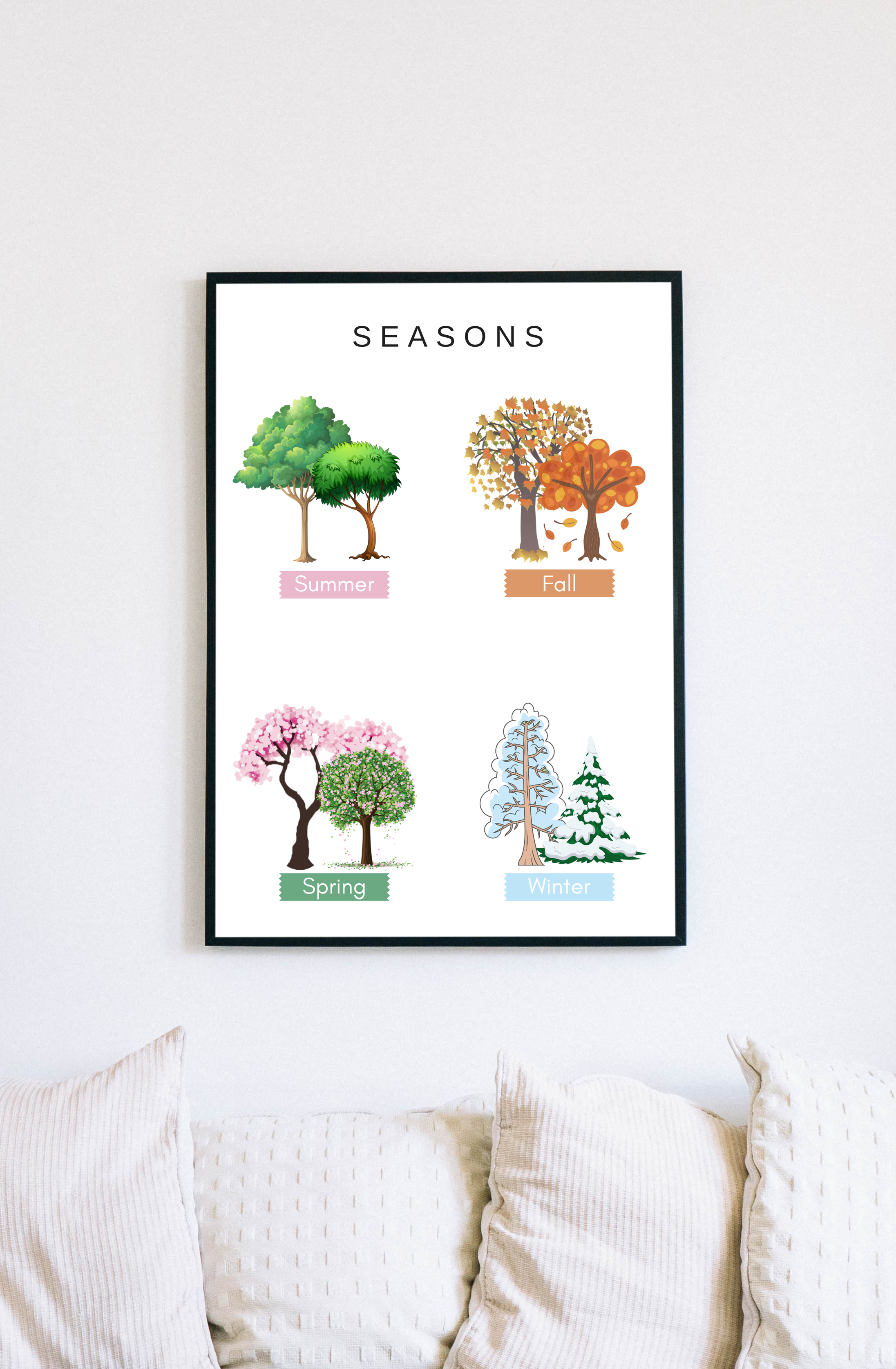 Seasons Poster, Seasons Chart, Kids Wall Decor, Educational Print ...