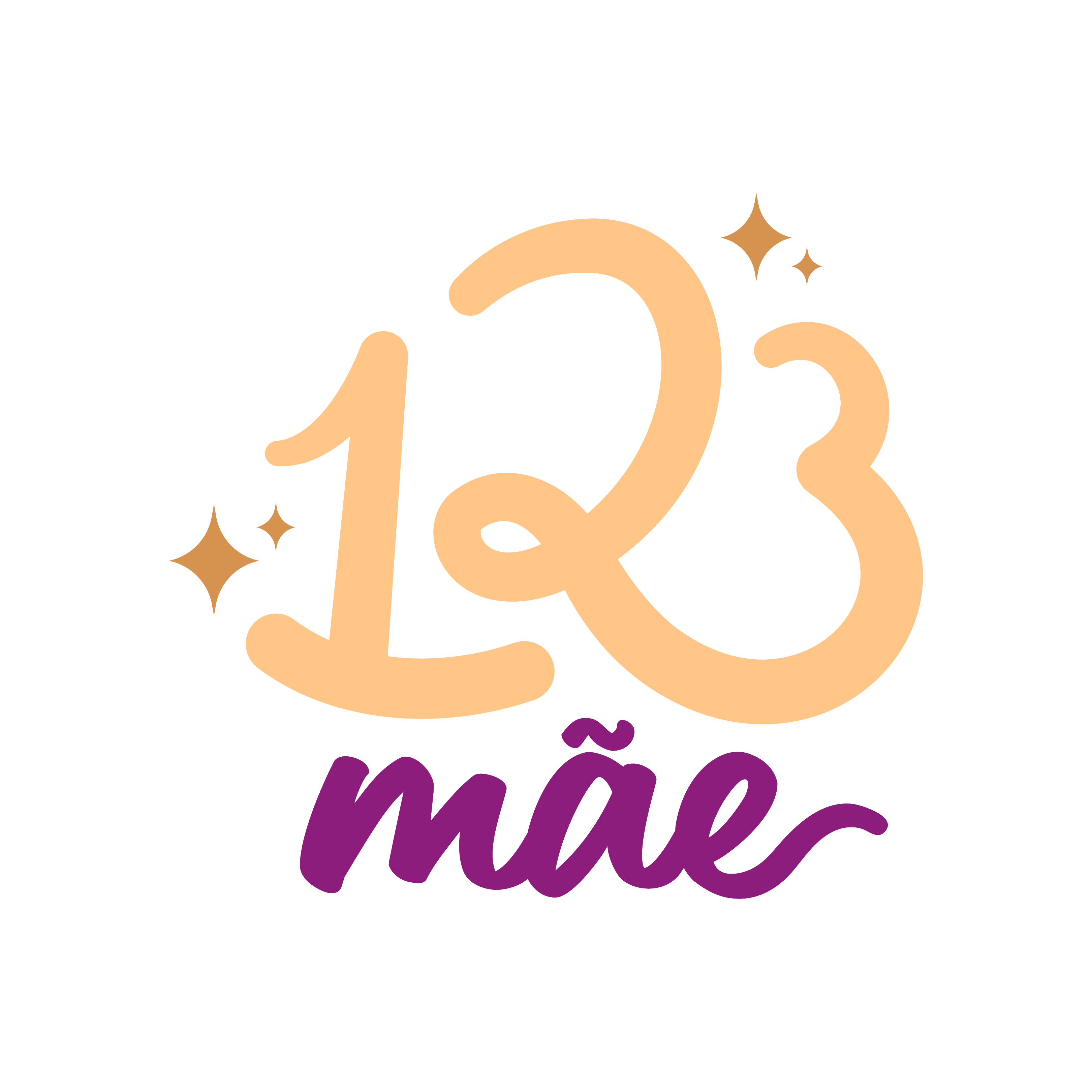 123 Mãe - Quarteto materno | Hotmart