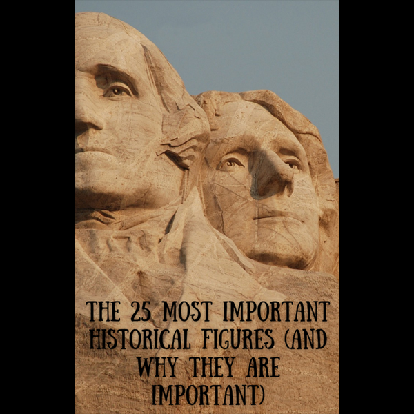 The 25 most important historical figures: and why they are importan...