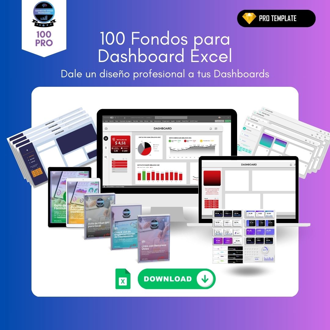 100 Fondos para Dashboards en Excel