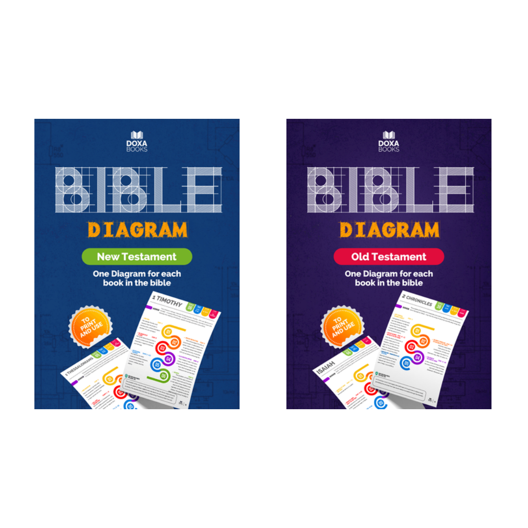 Bible Diagram Old and New Testament