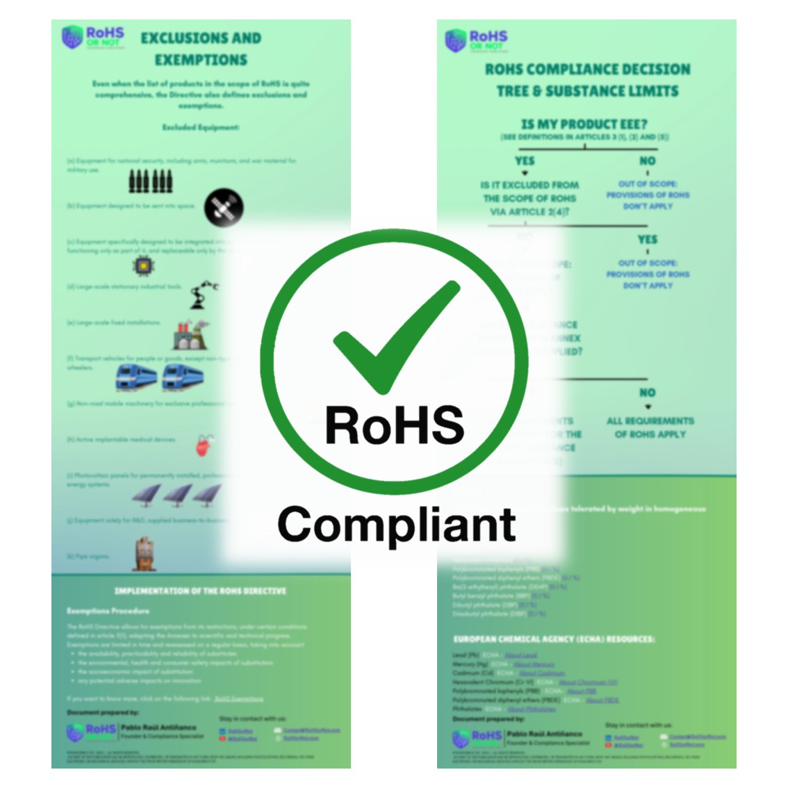 EU RoHS Directive - Compliance Decision tree and Exemptions | Hotmart