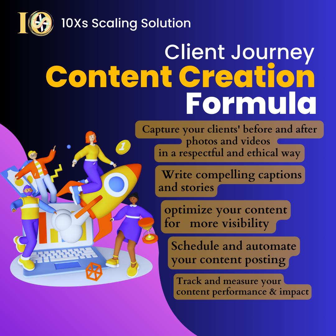 Client Journey Content Creation Formula