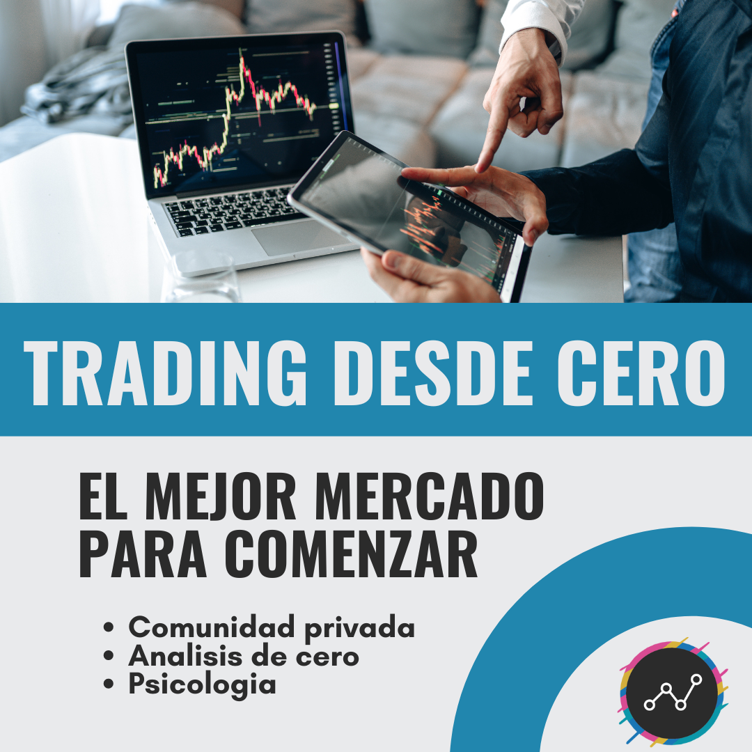 Trading Basico - Indices sinteticos - Yovany Usuga Vega | Hotmart