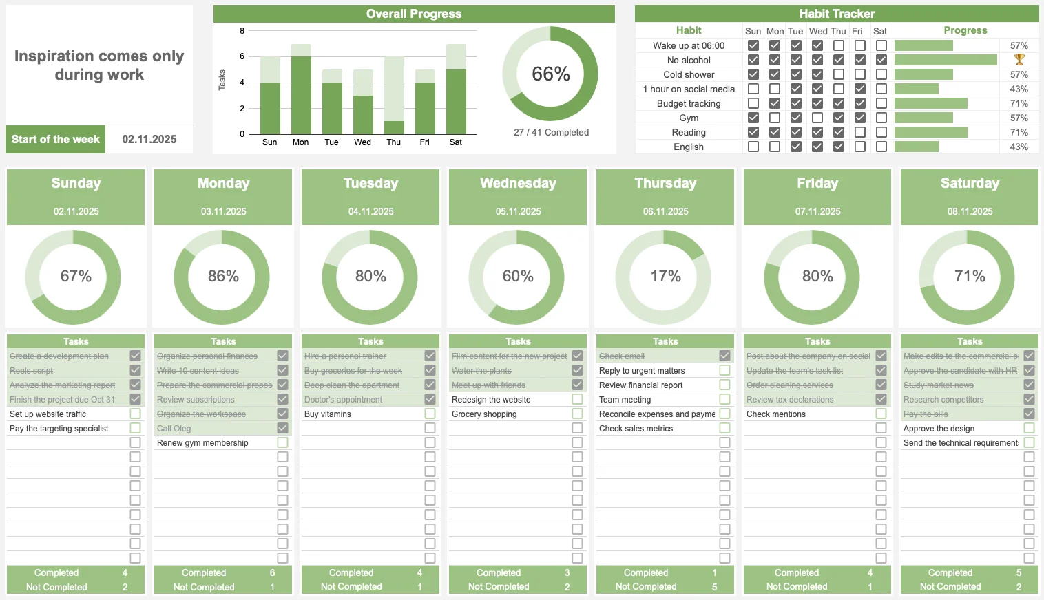 Weekly Planner 2026 – Smart Google Sheets System for Weekly Tasks,