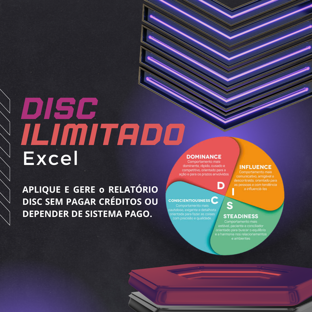 DISC Ilimitado - Tharsys Omena Costa | Hotmart