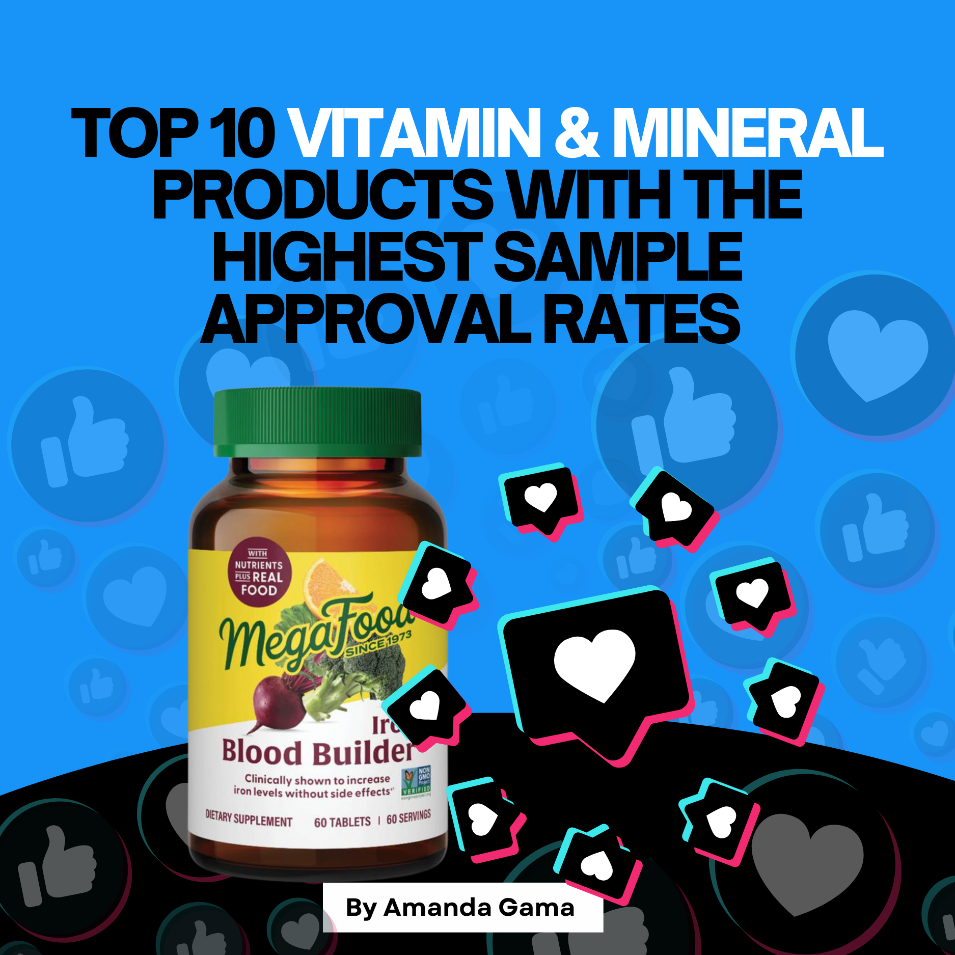 Top 10 Vitamin & Mineral Products with the highest sample Appr...