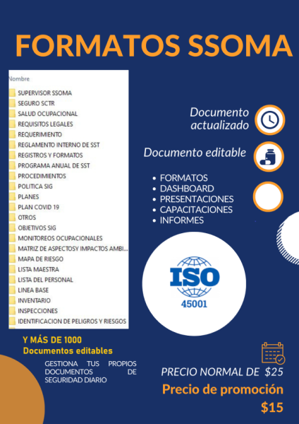 FORMATOS SSOMA-EDITABLE - JOSEPH C. LAURENTE ESPINOZA | Hotmart