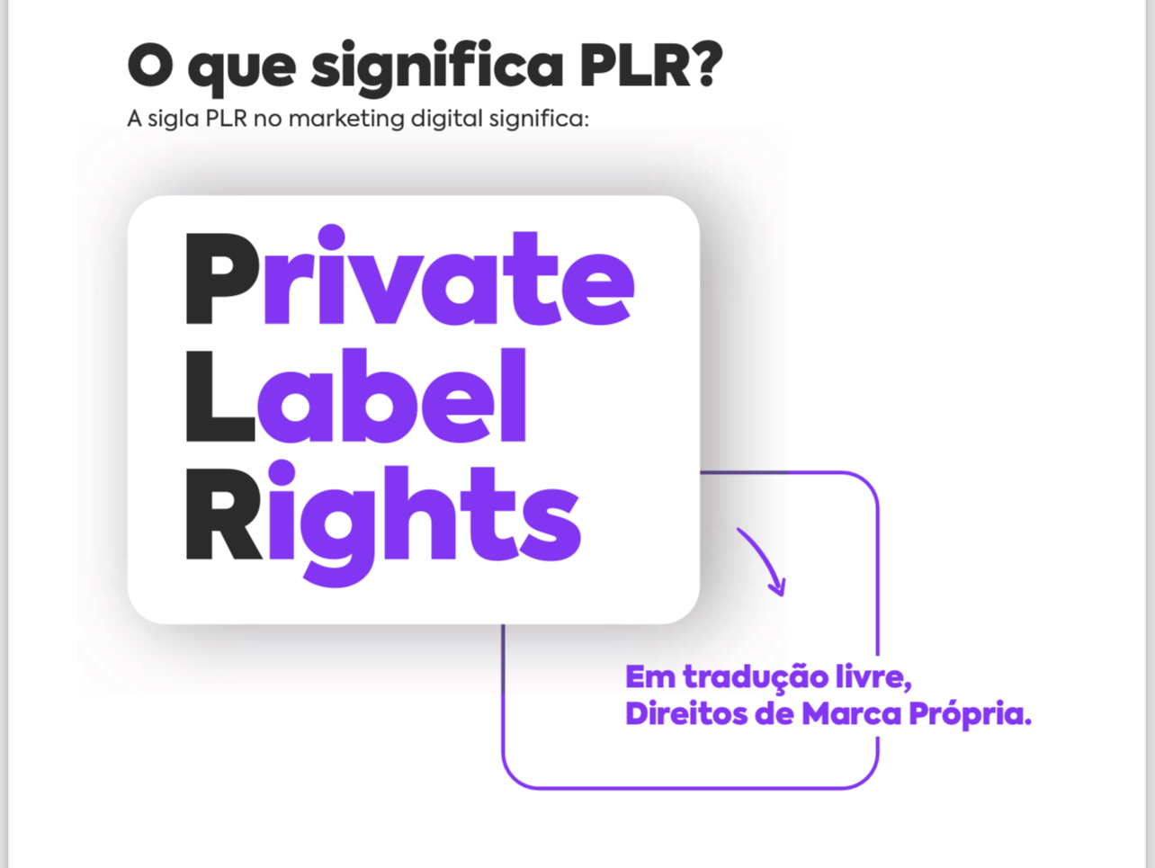 Conheça o que é PLR.