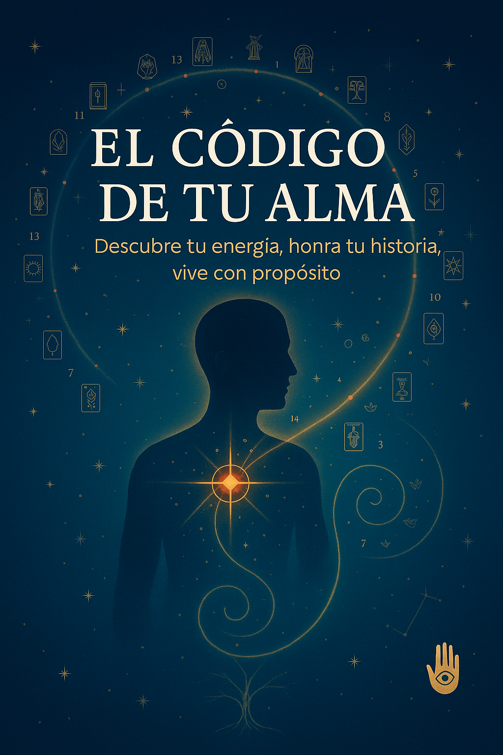 DESCUBRE QUIEN ERES: EL CÓDIGO DE TU ALMA - Waleska Barbosa | Hotmart