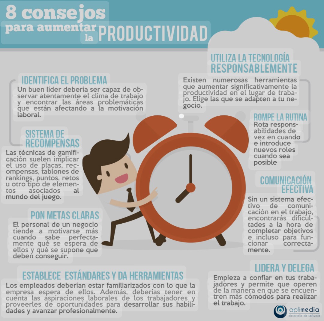 Cómo mejorar tu productividad - Christopher ruiz | Hotmart