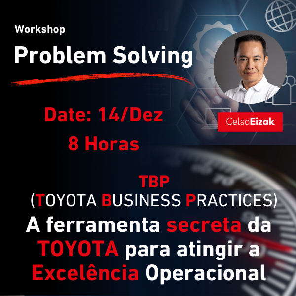 Problem Solving - Dojo - Celso Yukio Eizak | Hotmart