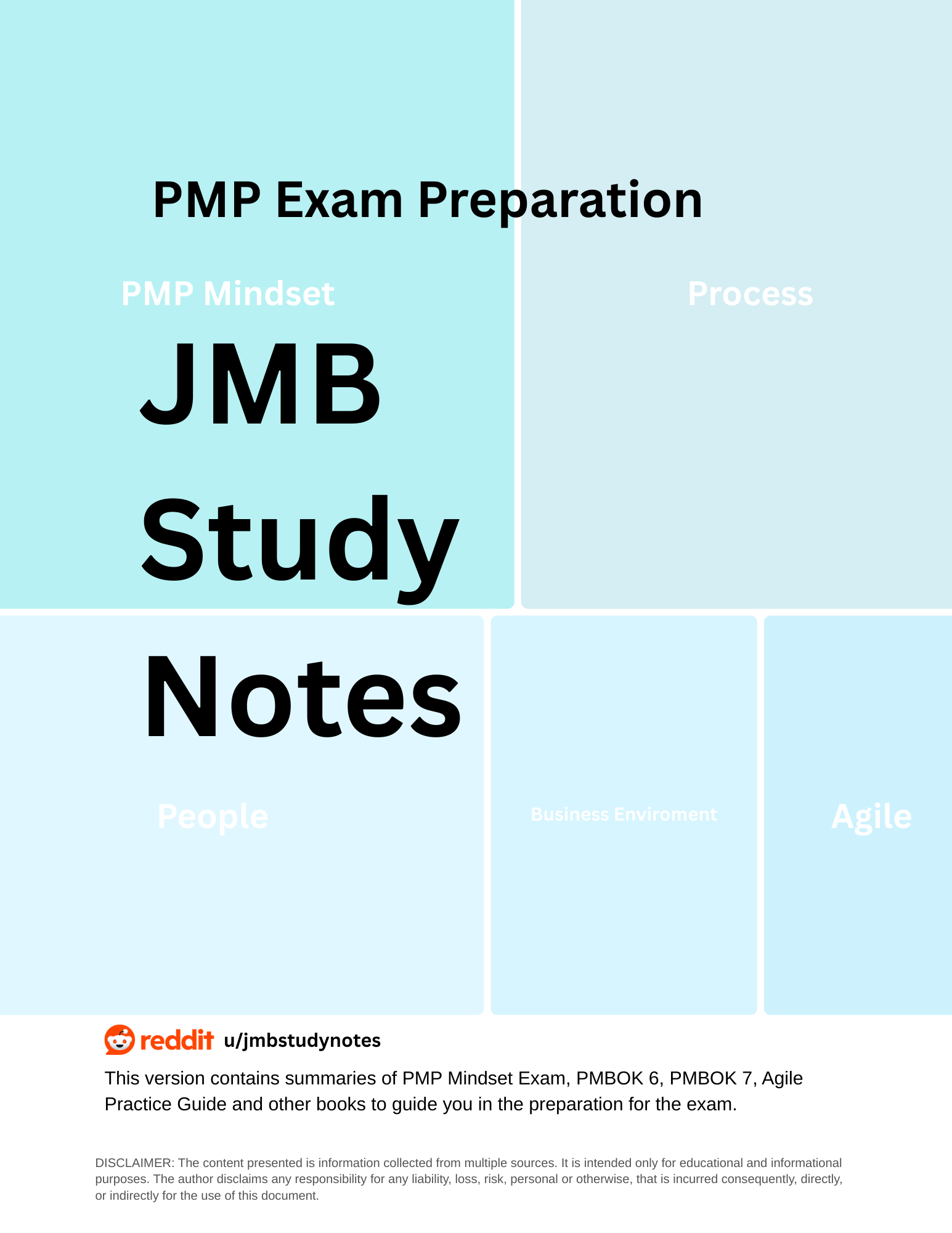 PMP Study Notes