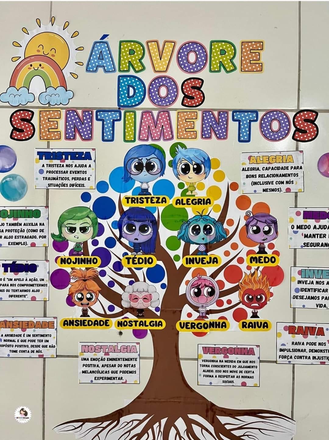 Árvore dos Sentimentos 🌳🌈
