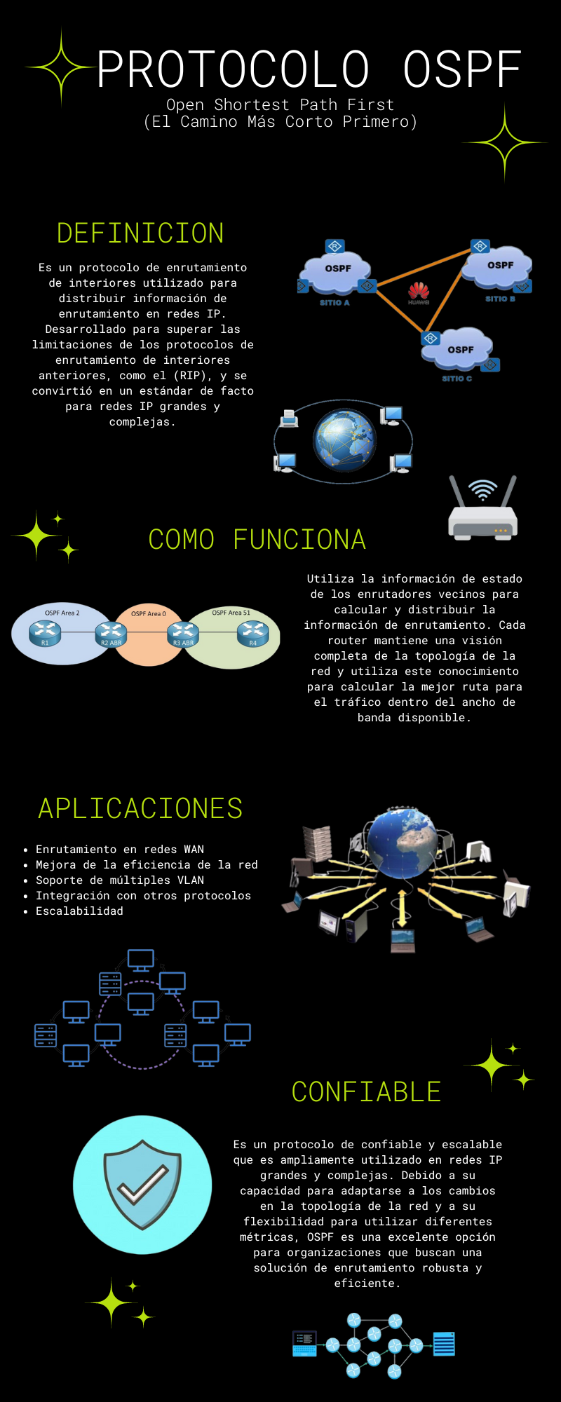 OSPF al Descubierto: Domina el protocolo de enrutamiento más utiliz...