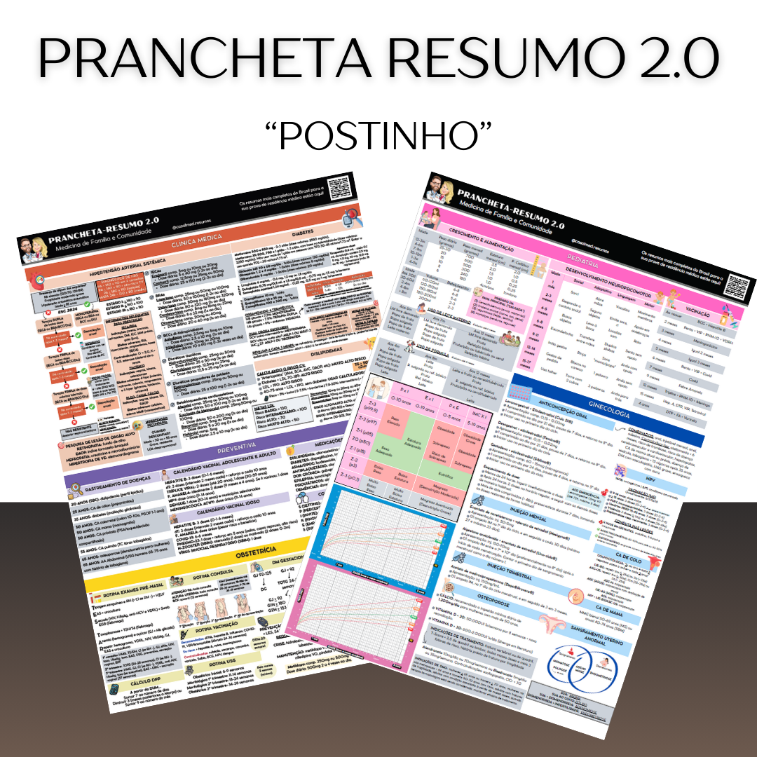 Prancheta-Resumo 2.0 (MFC) - CasalMed | Hotmart