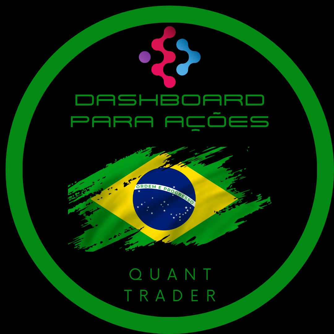 Dashboard Quant Trader para operar AÇÕES e ÍNDICE B3 - Quant Labs