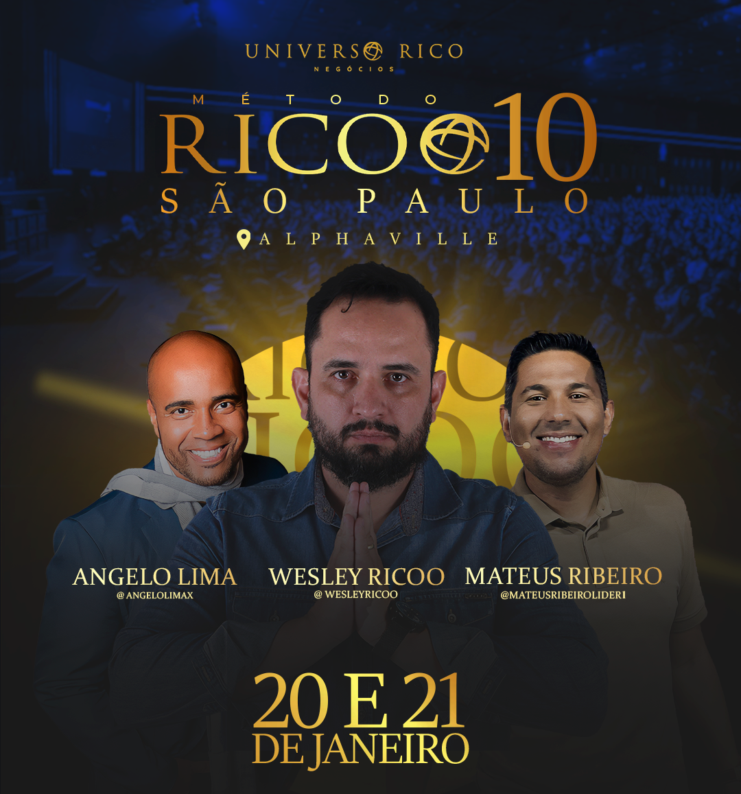 Método RICOO - Presencial