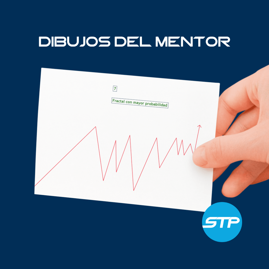 Dibujos del Mentor STP