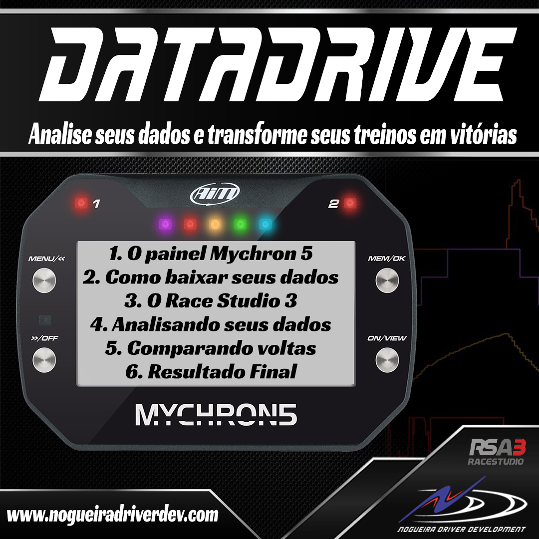 DataDrive - Analise seus dados e transforme seus treinos em vitória...
