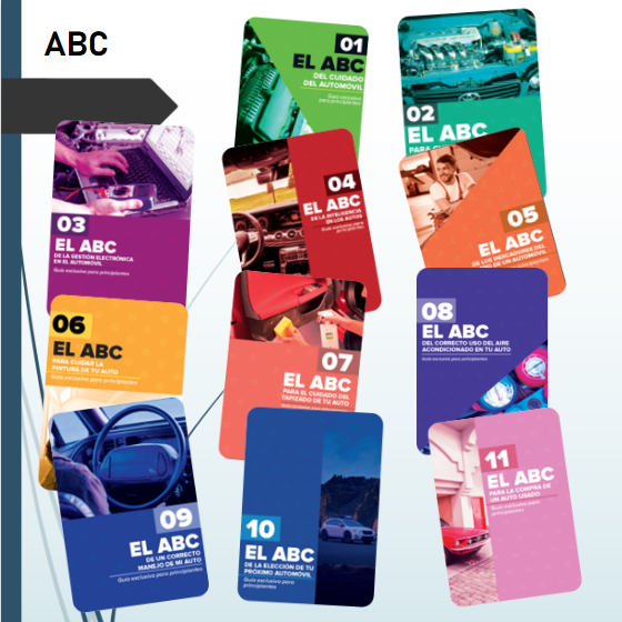 El ABC del conocimiento de tu vehículo - Pablo Crapa | Hotmart