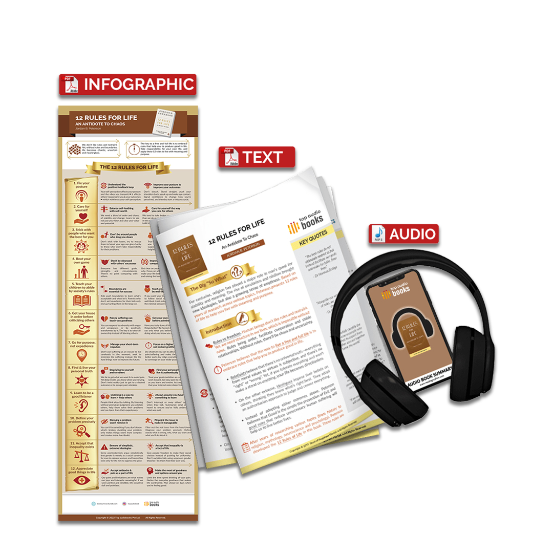 Book Graphic | Full Package | e-book-infographic-mp3 (12 RULES FOR ...