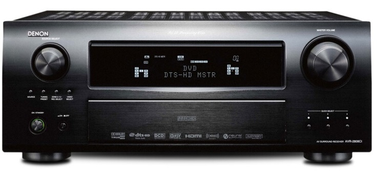 Manual em Português do DENON AVR-2808 Receiver - Marcos Antonio de ...