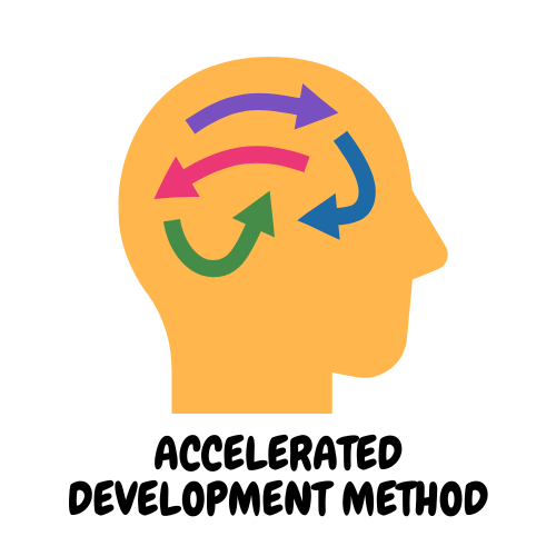 ACCELERATED DEVELOPMENT METHOD - JD Digital LTDA | Hotmart