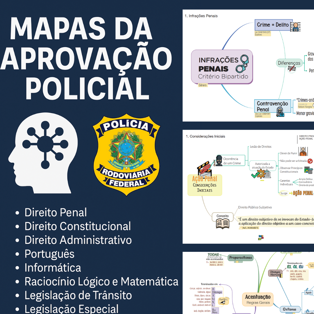 Mapas da Aprovação Policial - Gs Soluções | Hotmart