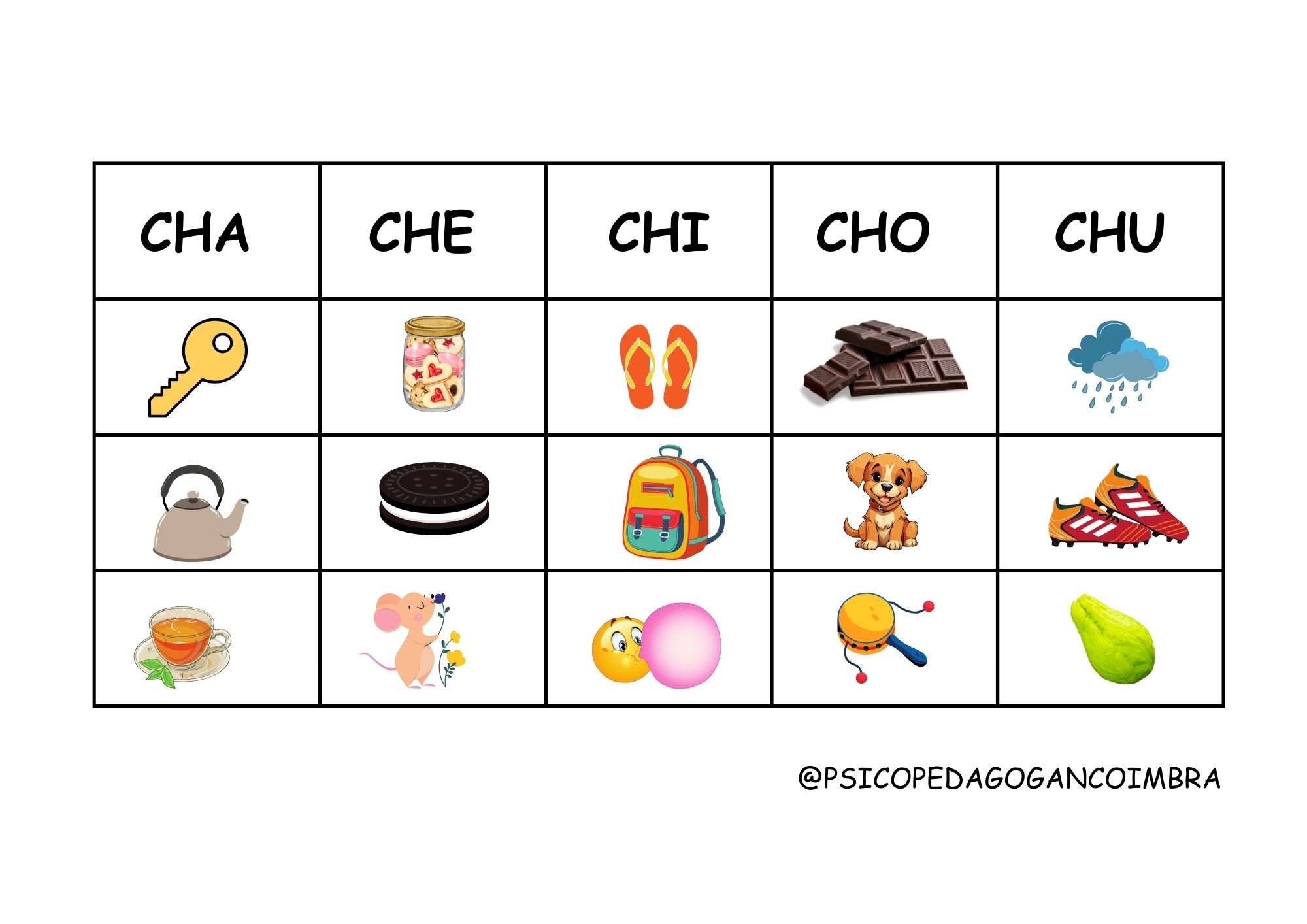 Atividade CHA,CHE,CHI,CHO,CHU. - Natália Domingues | Hotmart