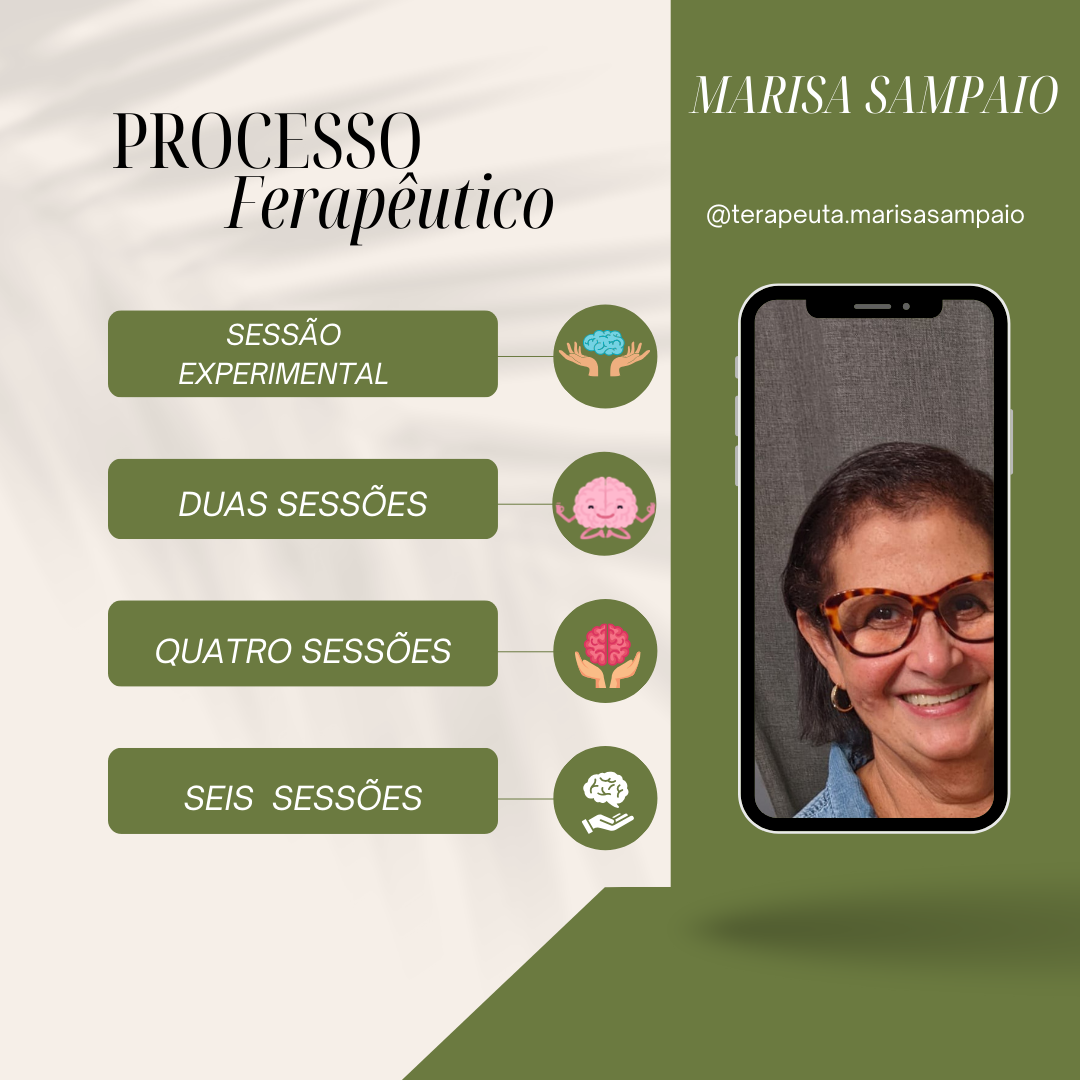 PROCESSO TERAPEUTICO COM : SESSÃO EXPERIMENTAL, DUAS, QUATRO OU SE...