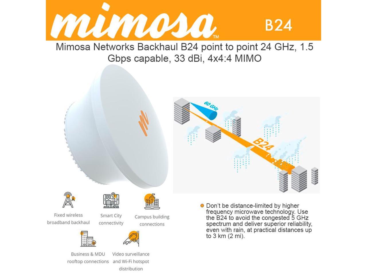 Mimosa Network - Alejandro Perez | Hotmart