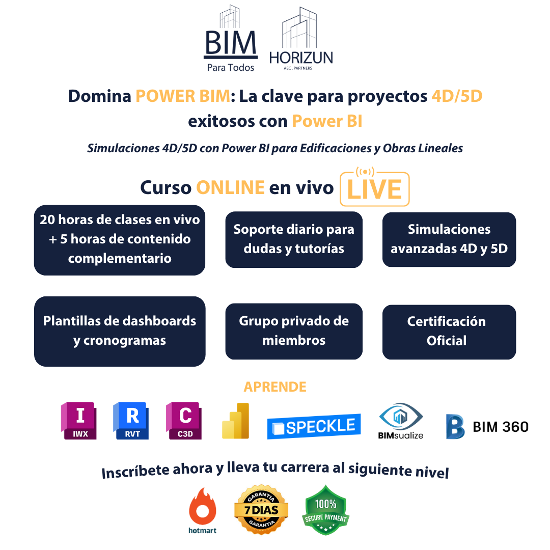 Power BIM: Simulaciones 4D/5D con Power BI para edificaciones y obr...