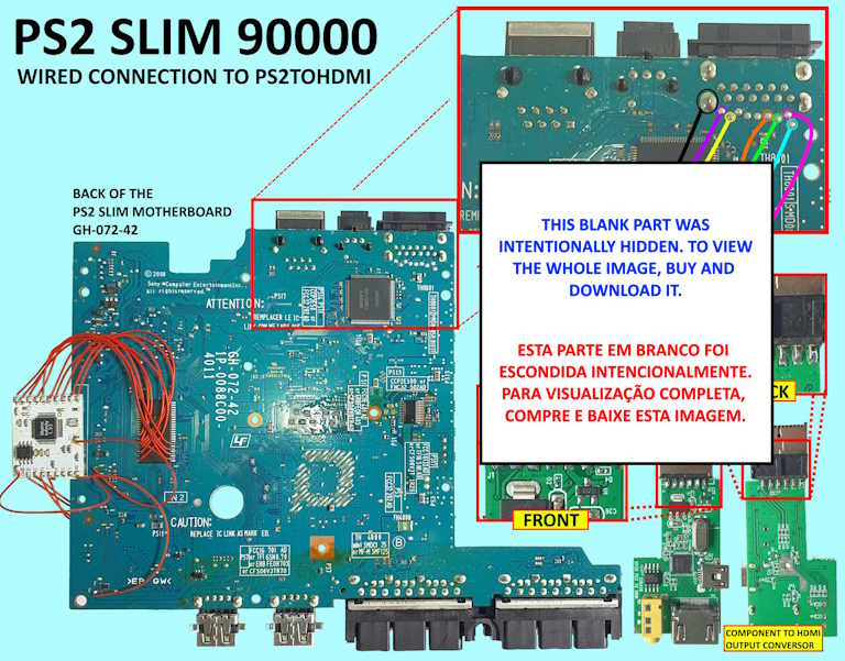 ESQUEMA: SAÍDA HDMI INTERNO PS2 SLIM - Marcelo Onetta Fermiano | Ho...