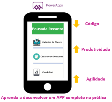 Power Apps: Aprenda rapidamente e na prática a desenvolver um app c...