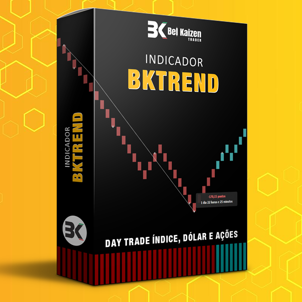 Indicador BKTrend │ Bel Kaizen Trader