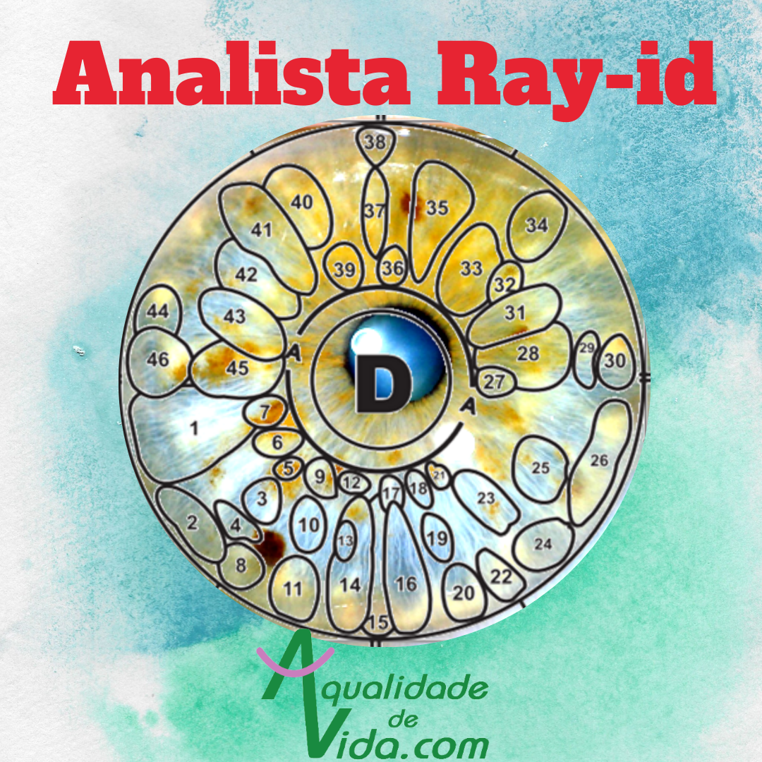 Analista Rayid - Aqualidadedevida.com | Hotmart