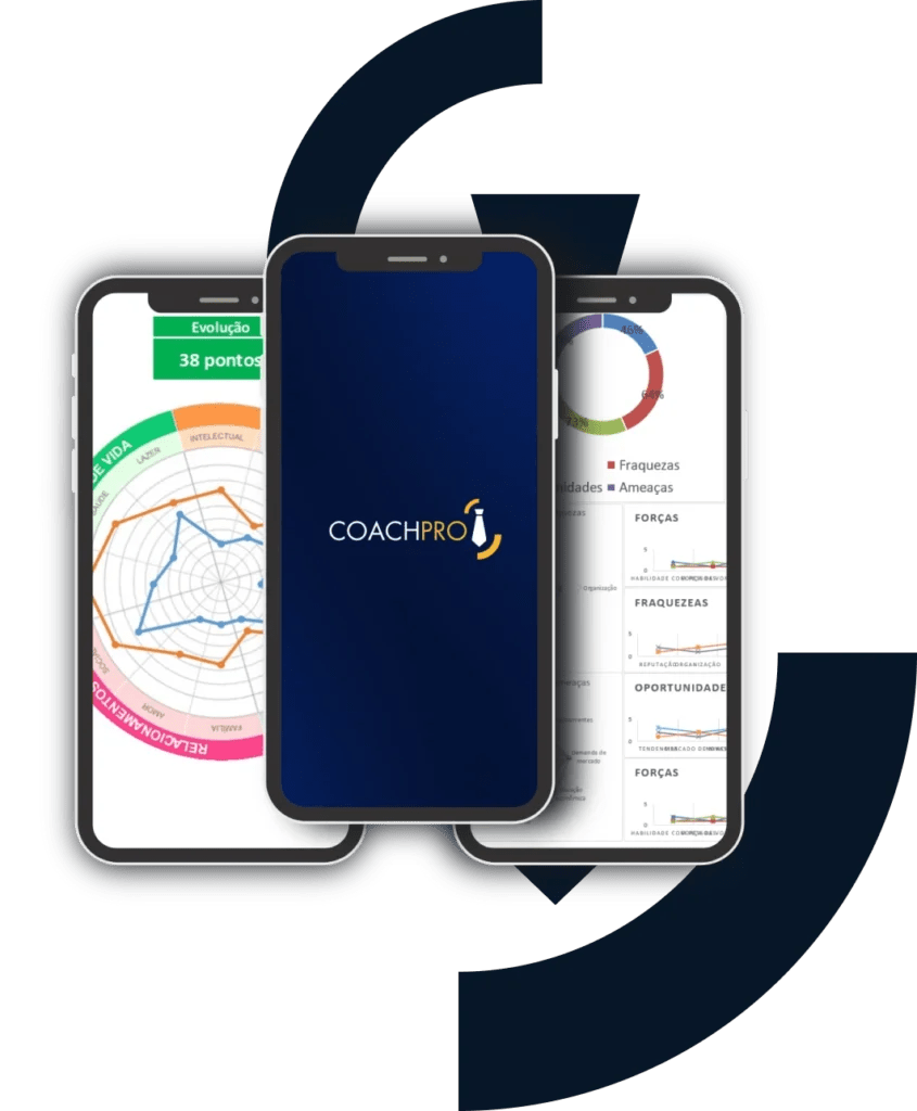 Plan Coach PRO - Coach PRO | Hotmart