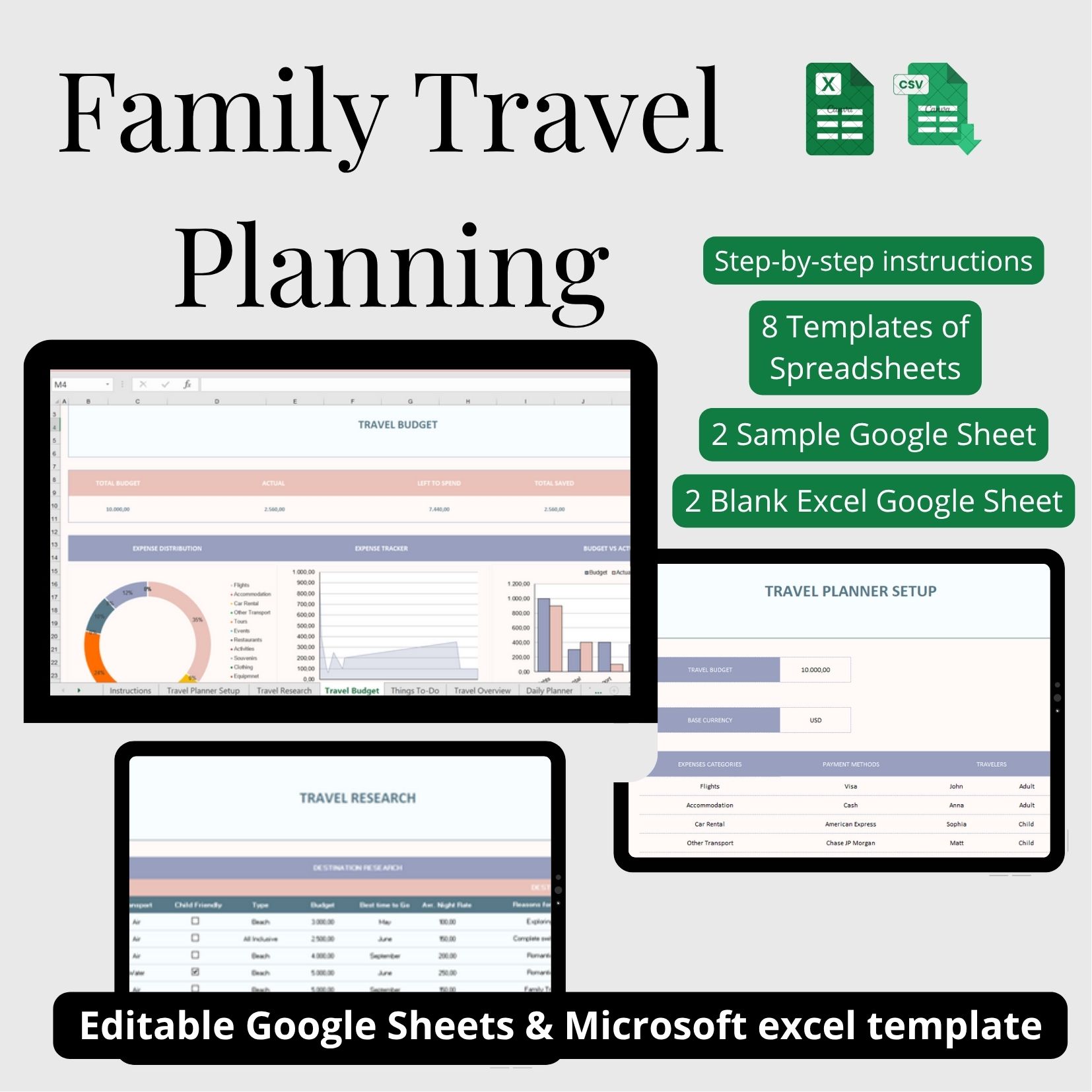 Family Travel Planner Templates, 8 Templates of Excel/Sheets Spread...