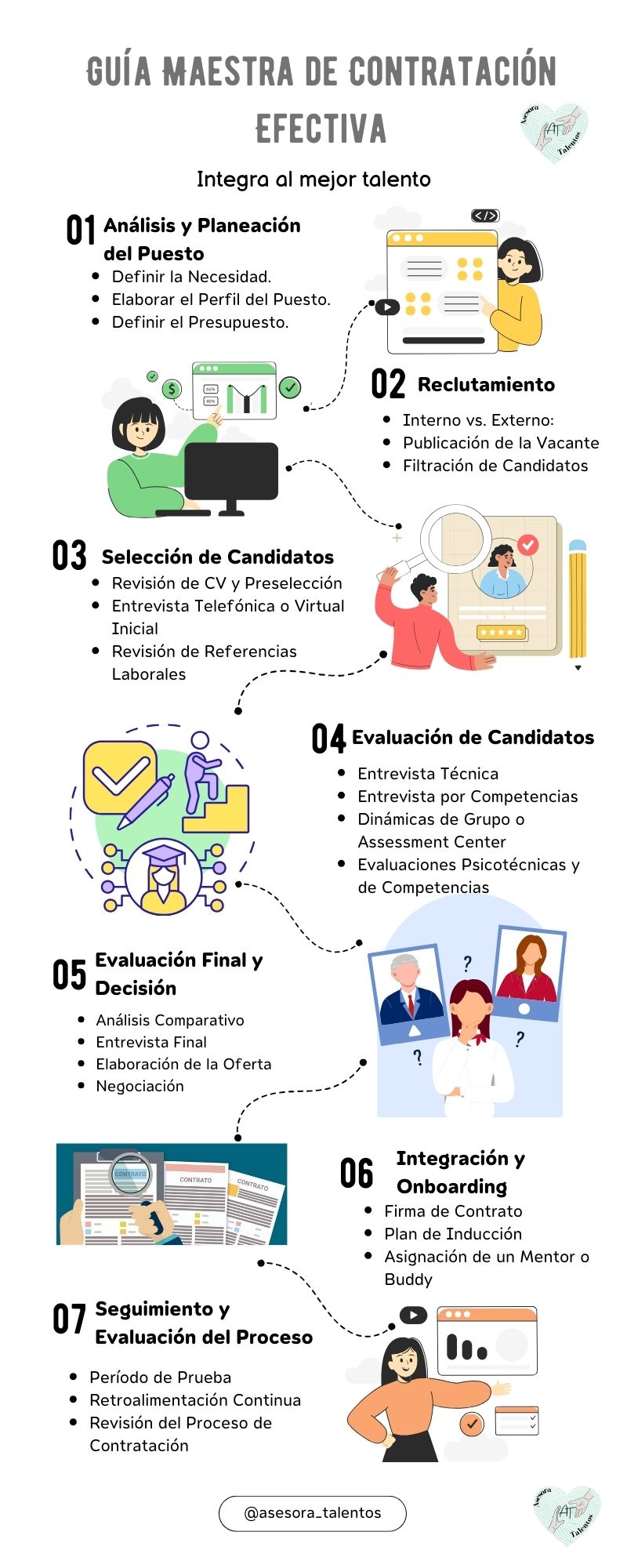 Guia maestra de contratacion efectiva - Angy Montoya Cortes | Hotmart