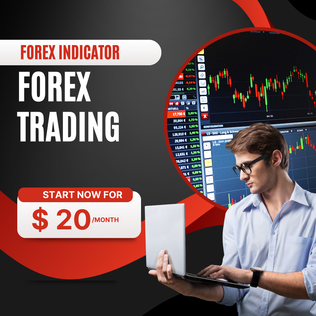Indicador Forex