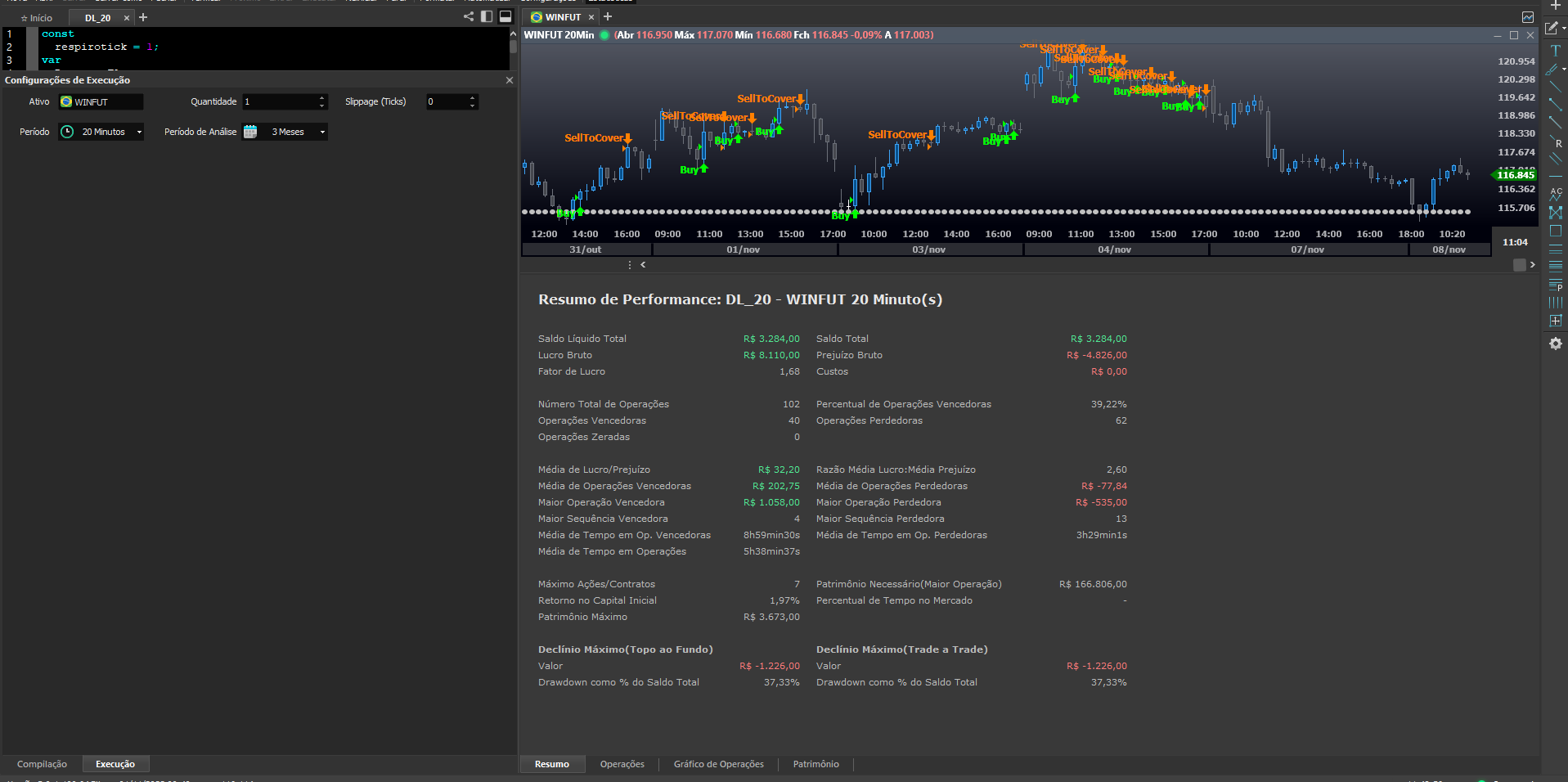 Estrategia para daytrade DL_20 (profitchart) - enzo henirque | Hotmart