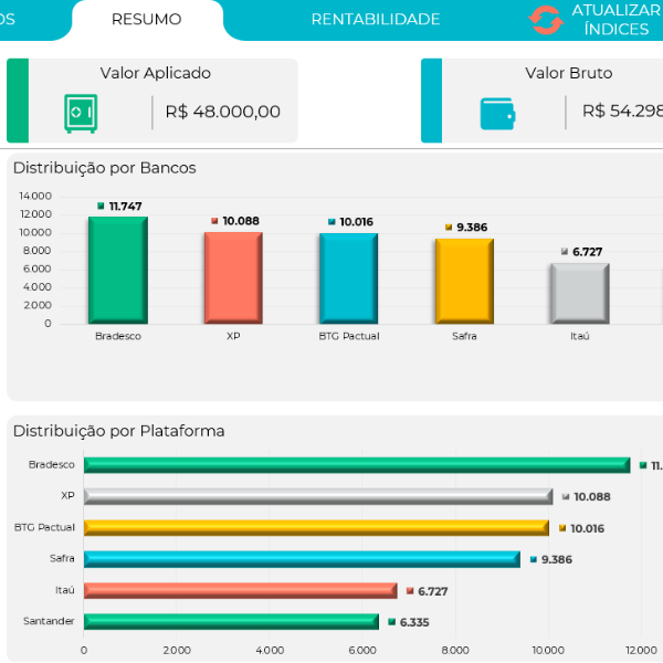 Planilha - Renda Fixa sob controle - Marcello P | Hotmart