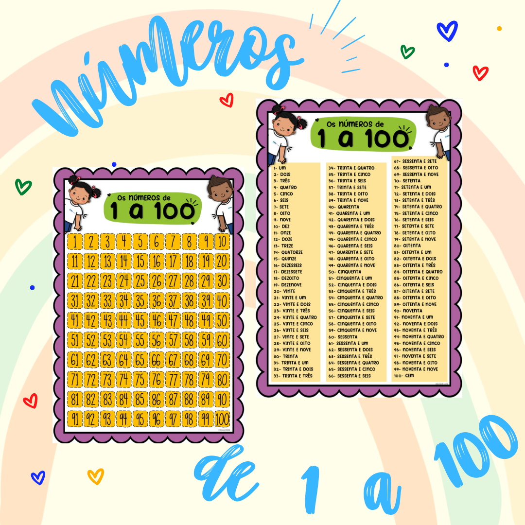 Numero Por Extenso 1 A 100 - FDPLEARN