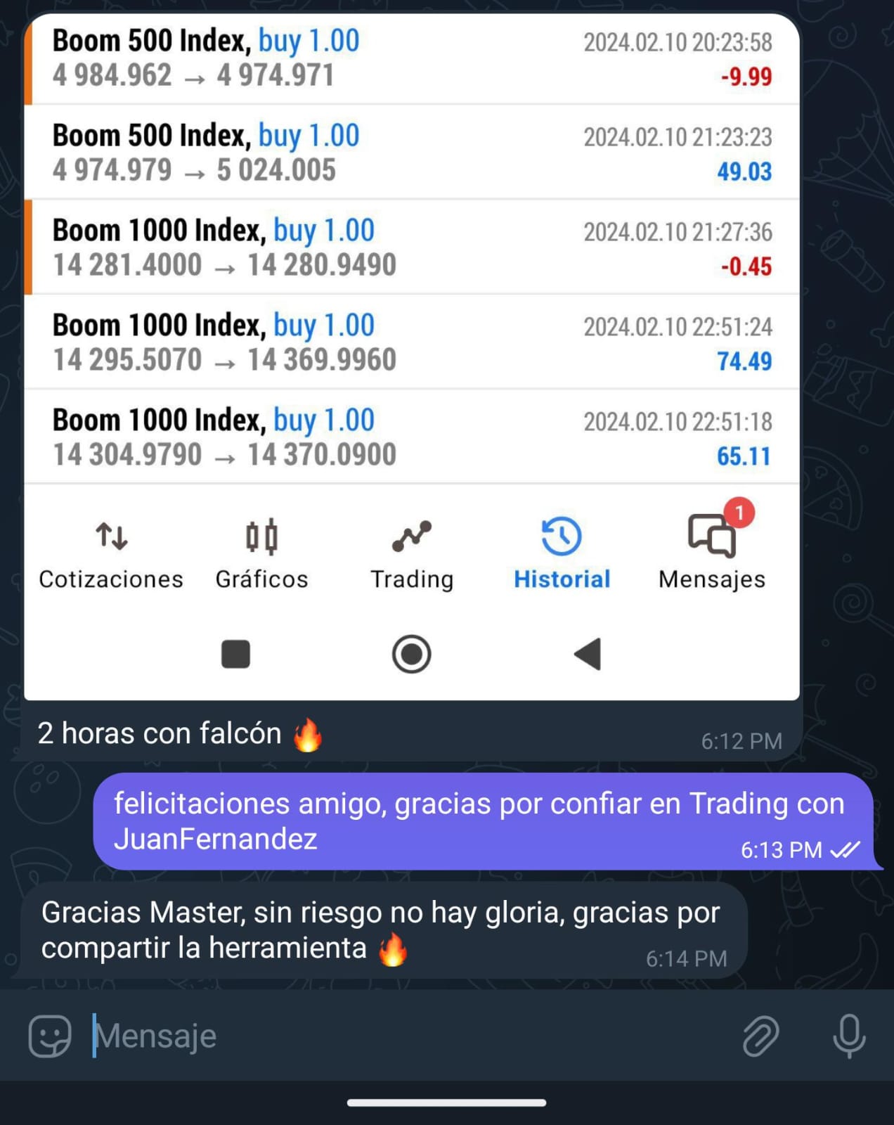 Estrategia para Sinteticos Deriv 2024 - Juan Fernandez | Hotmart