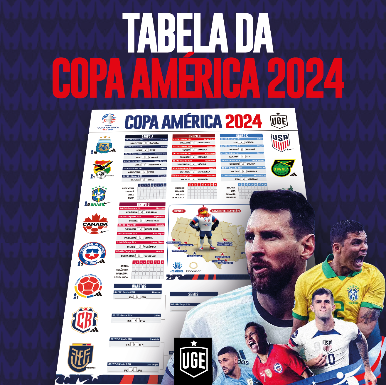Tabela - Copa América 2024